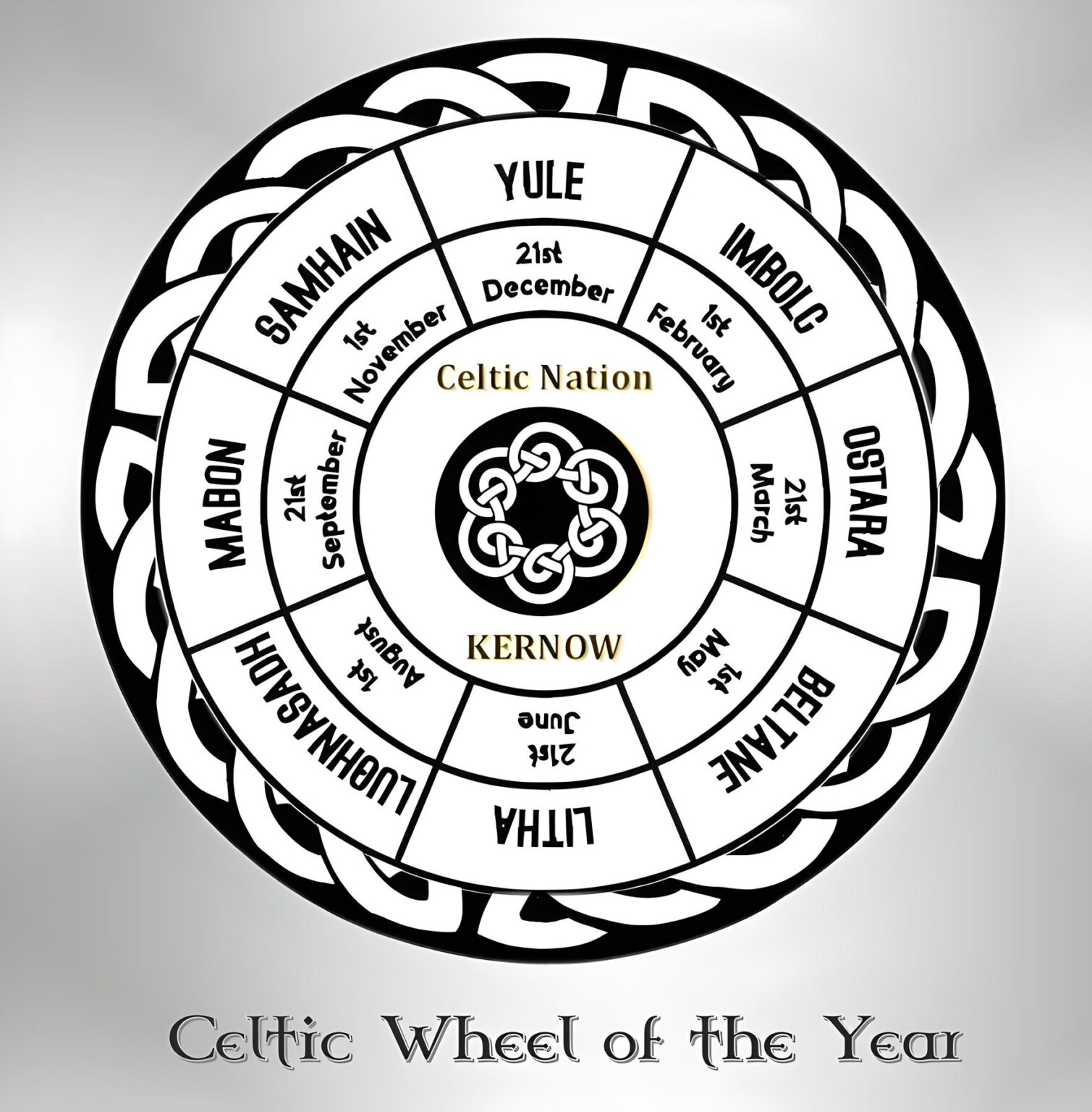 The Celtic Wheel of the Year - Celtic Nation Kernow